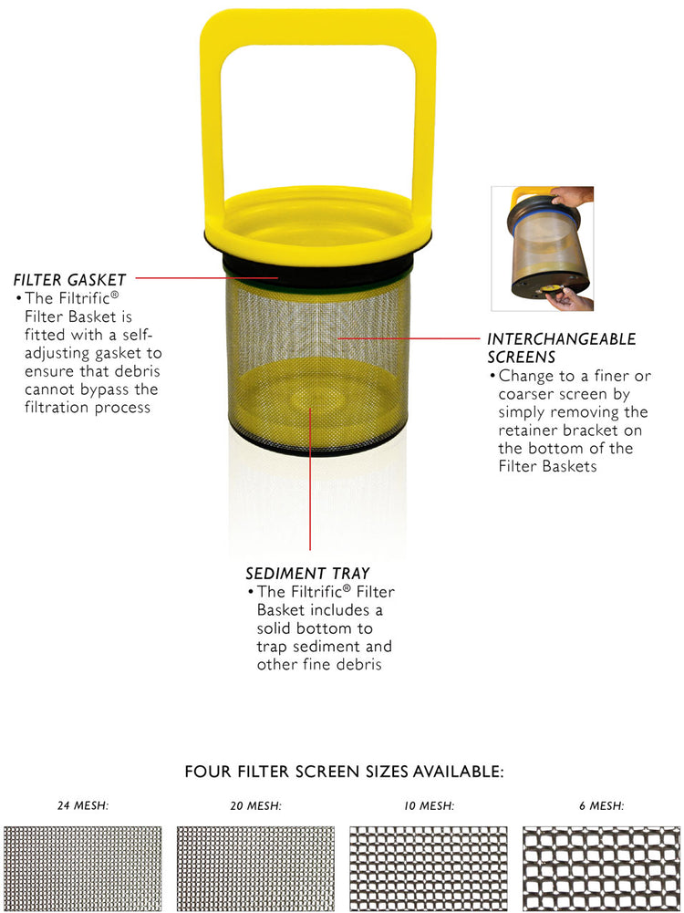 Preformed Fountain Kits – Berkey Supply